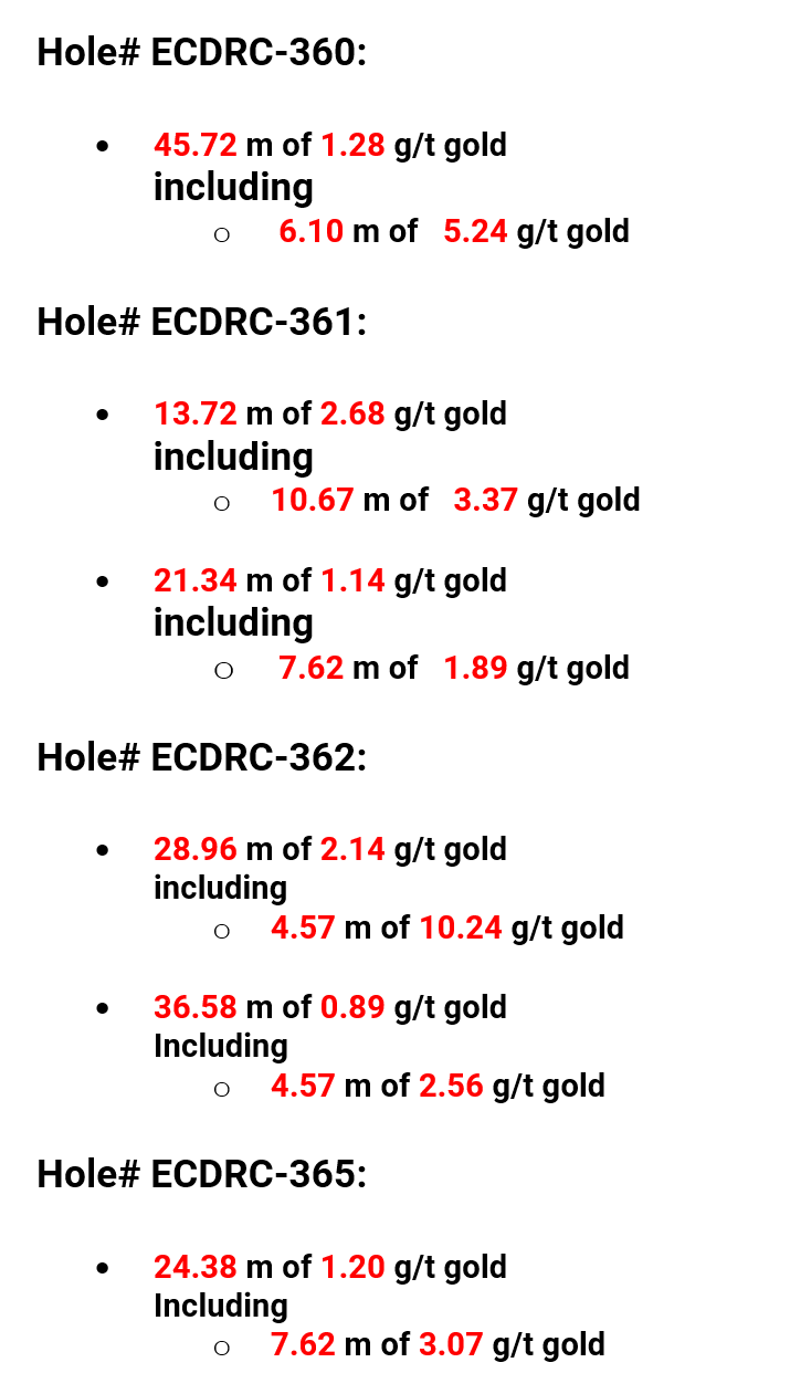 Fortitude Gold: News Releases